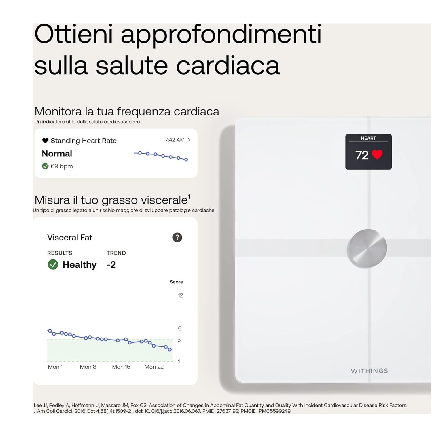 Bilance Whitings Body Smart - Bilancia bianca digitale WIFI con ...